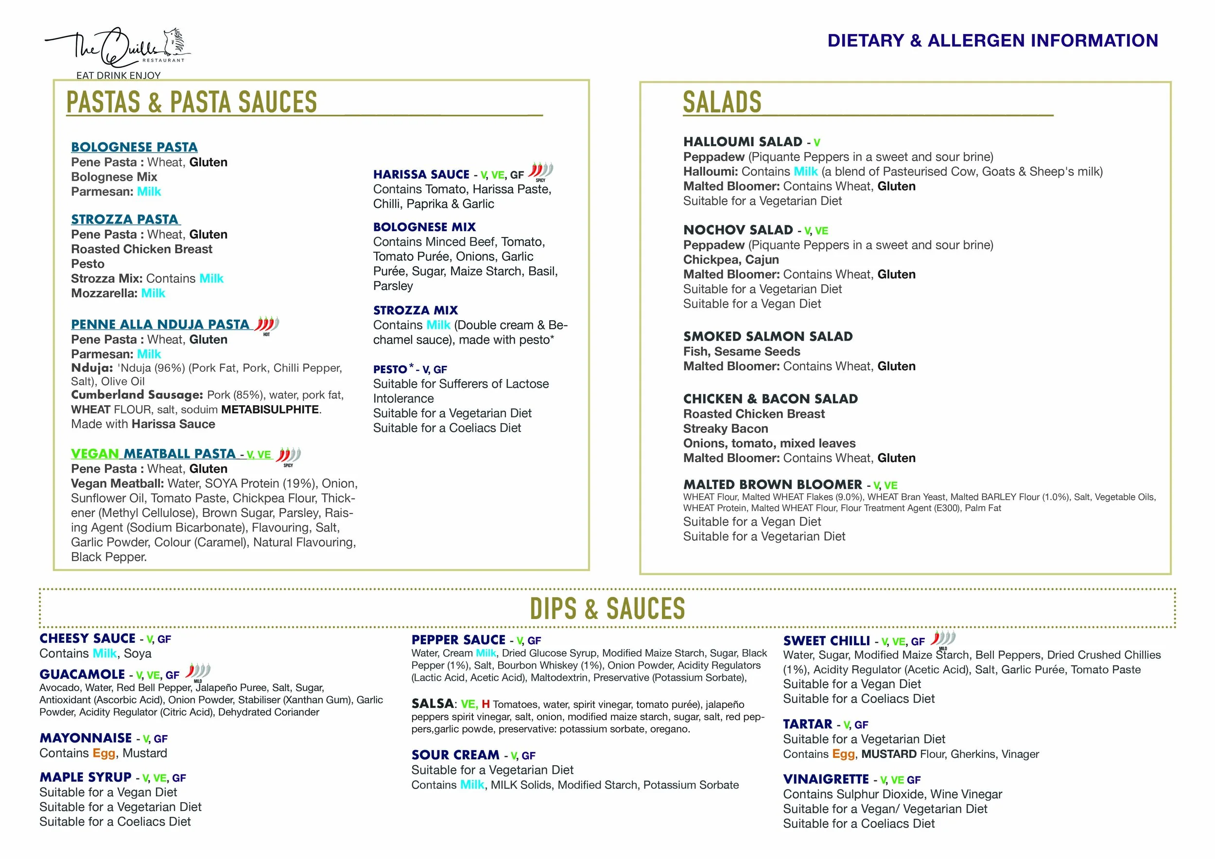 DIETARY INFORMATION — The Quills