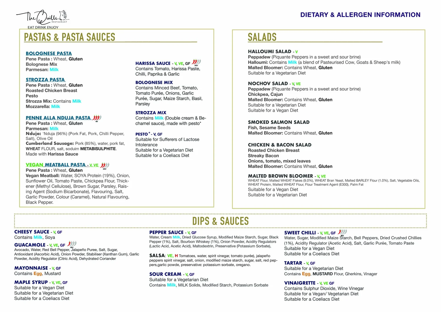 DIETARY INFORMATION — The Quills