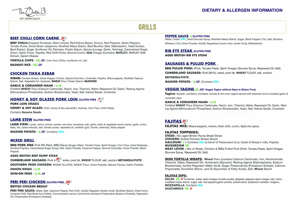 DIETARY INFORMATION — The Quills