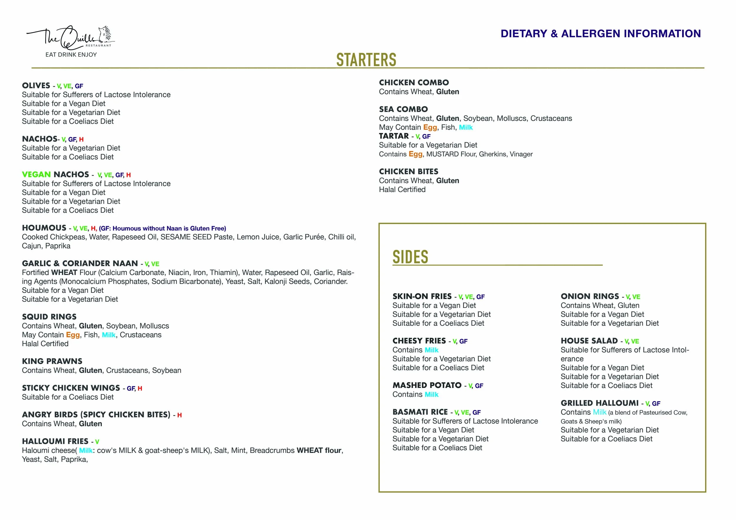 DIETARY INFORMATION — The Quills