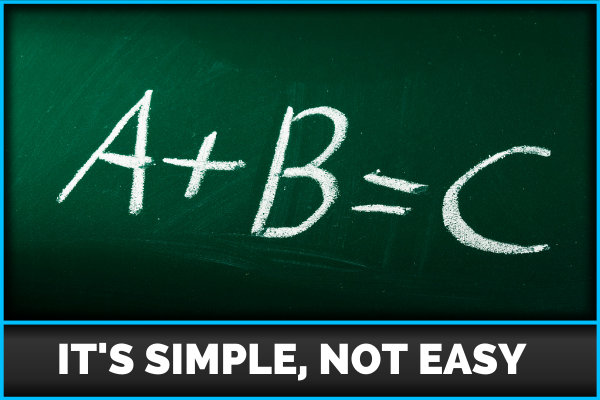 It's Simple. Not easy. | Fulla Strength & Conditioning