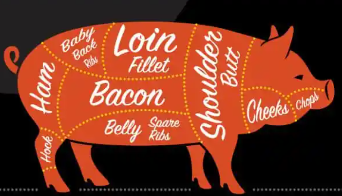 Online Store: Grass Fed and Pastured Meats — Roxbury Farm CSA