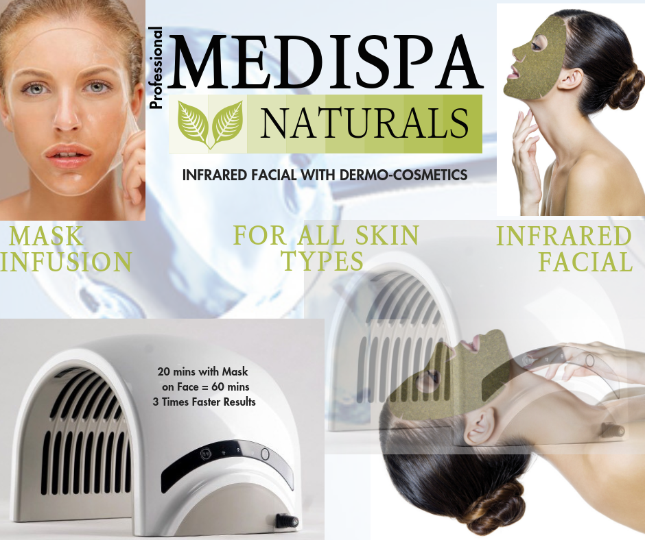 FAQ INFRARED FACIAL TREATMENTS — Zest Beauty Boutique // Non-invasive ...