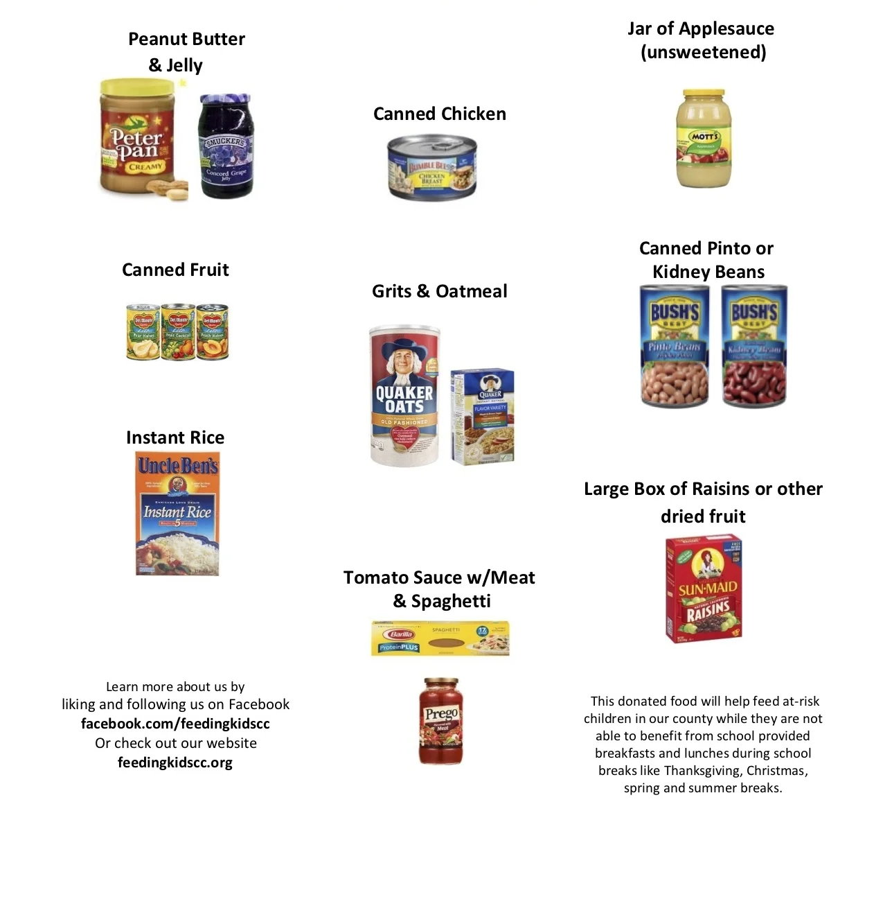 Food Donation Ideas — Feeding Kids Cleveland County