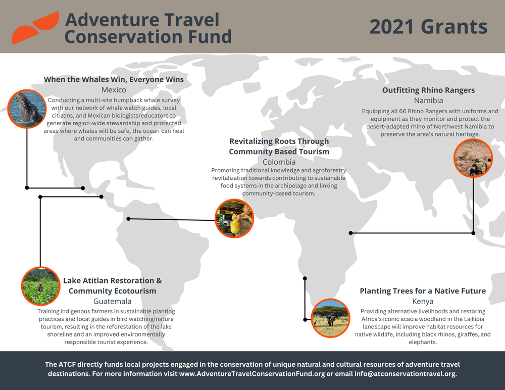 ATCF Member Collateral — Adventure Travel Conservation Fund