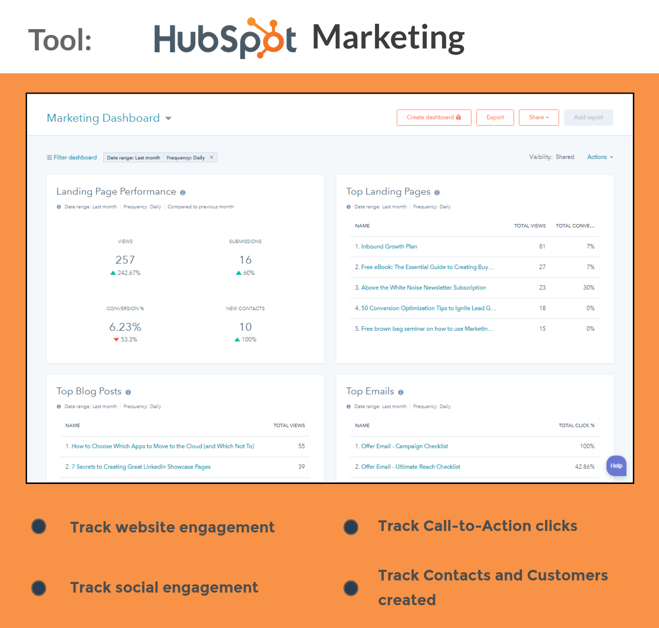 Boost SEO with Pillar Pages — Fulcrum Forge