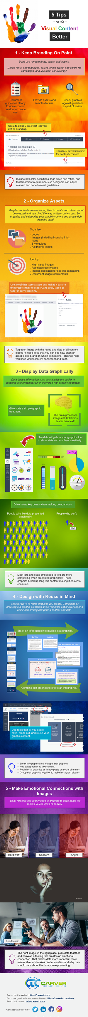 5 Tips to do Visual Content Better [Infographic] — Fulcrum Forge