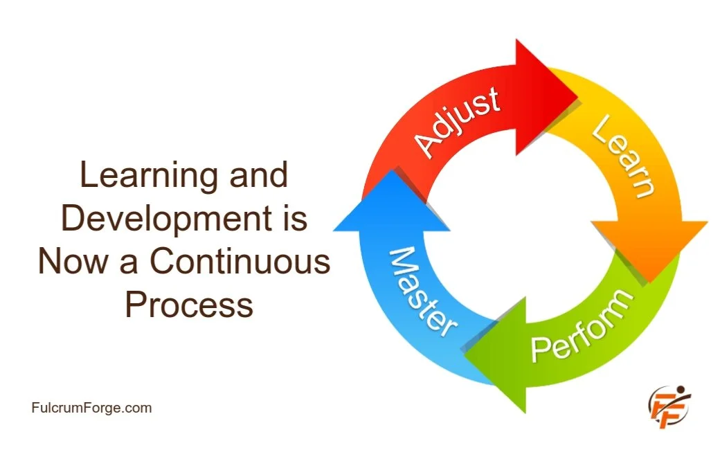 Learning and Development is Now a Continuous Process — Fulcrum Forge