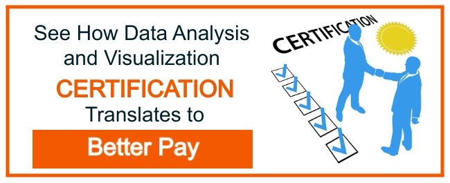 Data visualization skills help in any job or role where data ...