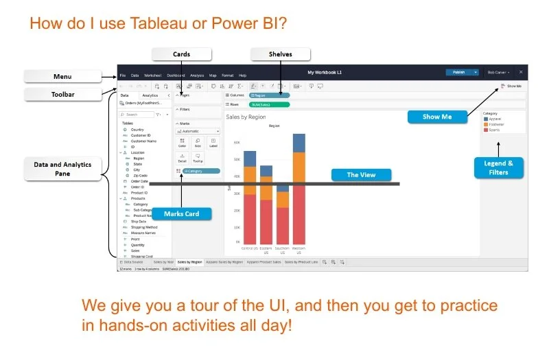 Tableau and Power BI for Data-driven Decision Makers — Fulcrum Forge