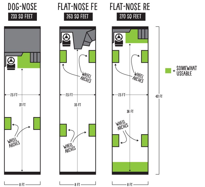 School Bus Floor Plan Dimensions | Viewfloor.co