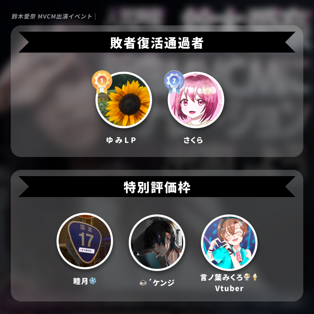 人気声優アーティスト・鈴木愛奈の新曲MV CMにナレーション出演しよう！ 敗者復活戦結果発表 — News - AWA