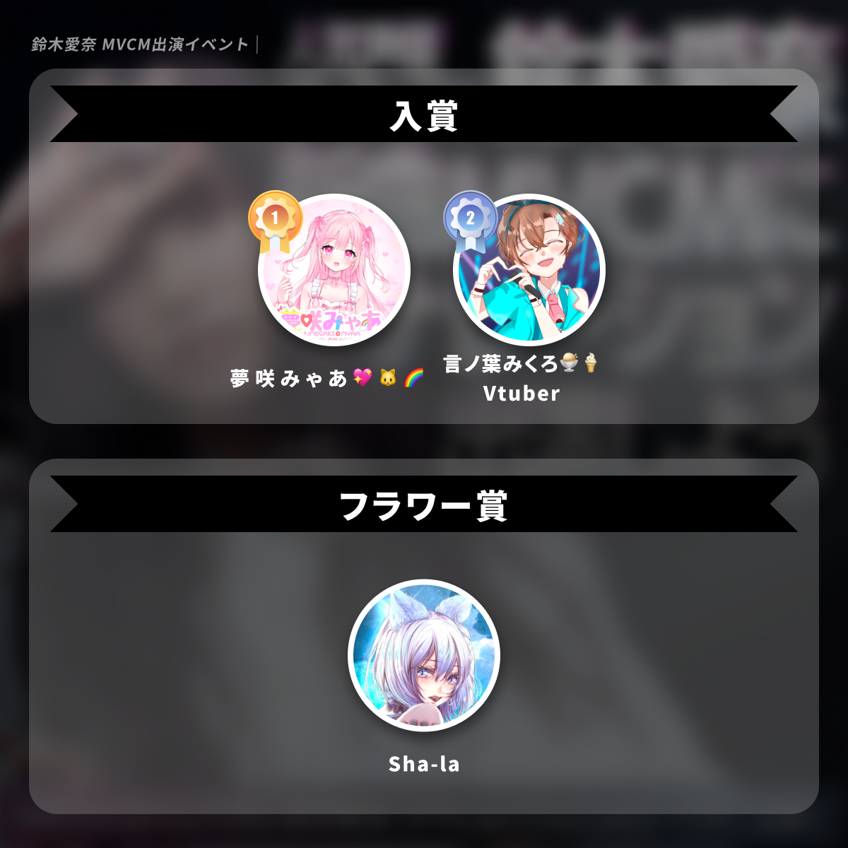 人気声優アーティスト・鈴木愛奈の新曲MV CMにナレーション出演しよう！ 2ndステージ結果発表 — News - AWA