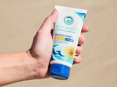 Sun Protection — simplified