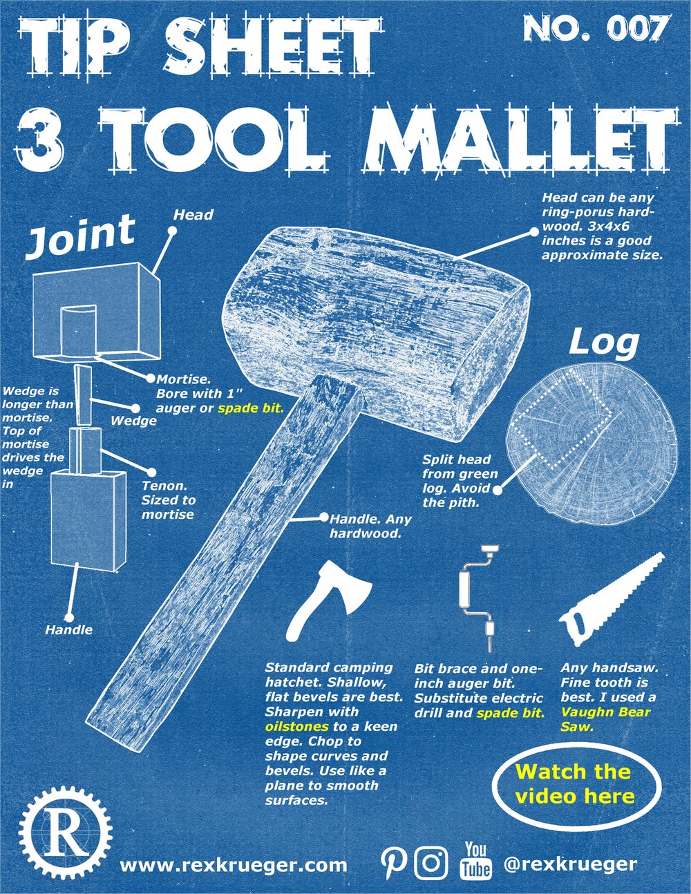 Tip Sheet: Make a Mallet with 3 Tools — rexkrueger.com