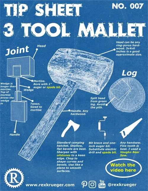 Tip Sheet: Make a Mallet with 3 Tools — rexkrueger.com