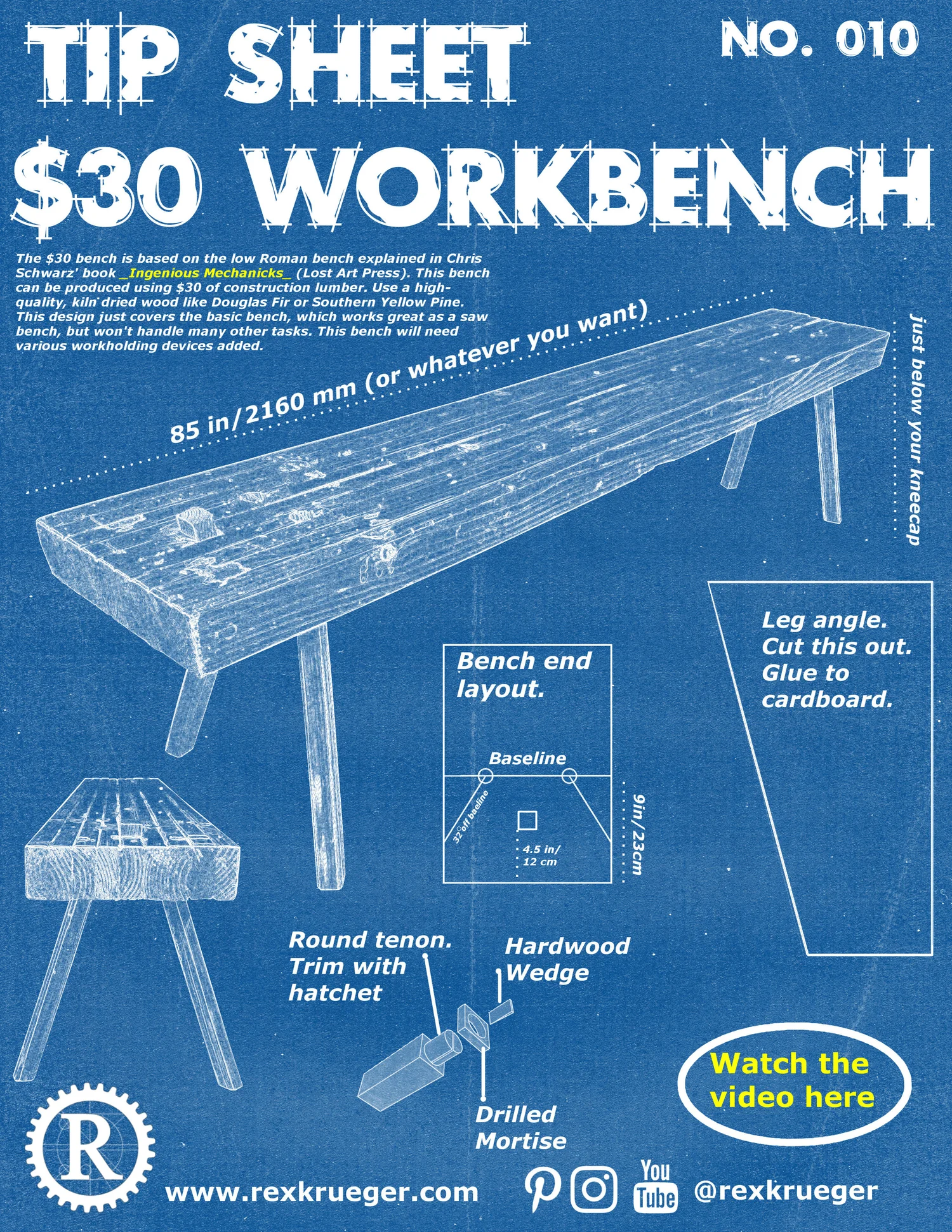 Tip Sheet: $30 Workbench — rexkrueger.com