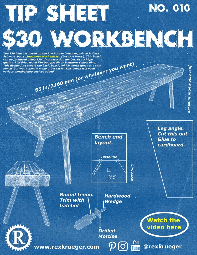 Tip Sheet: $30 Workbench — rexkrueger.com