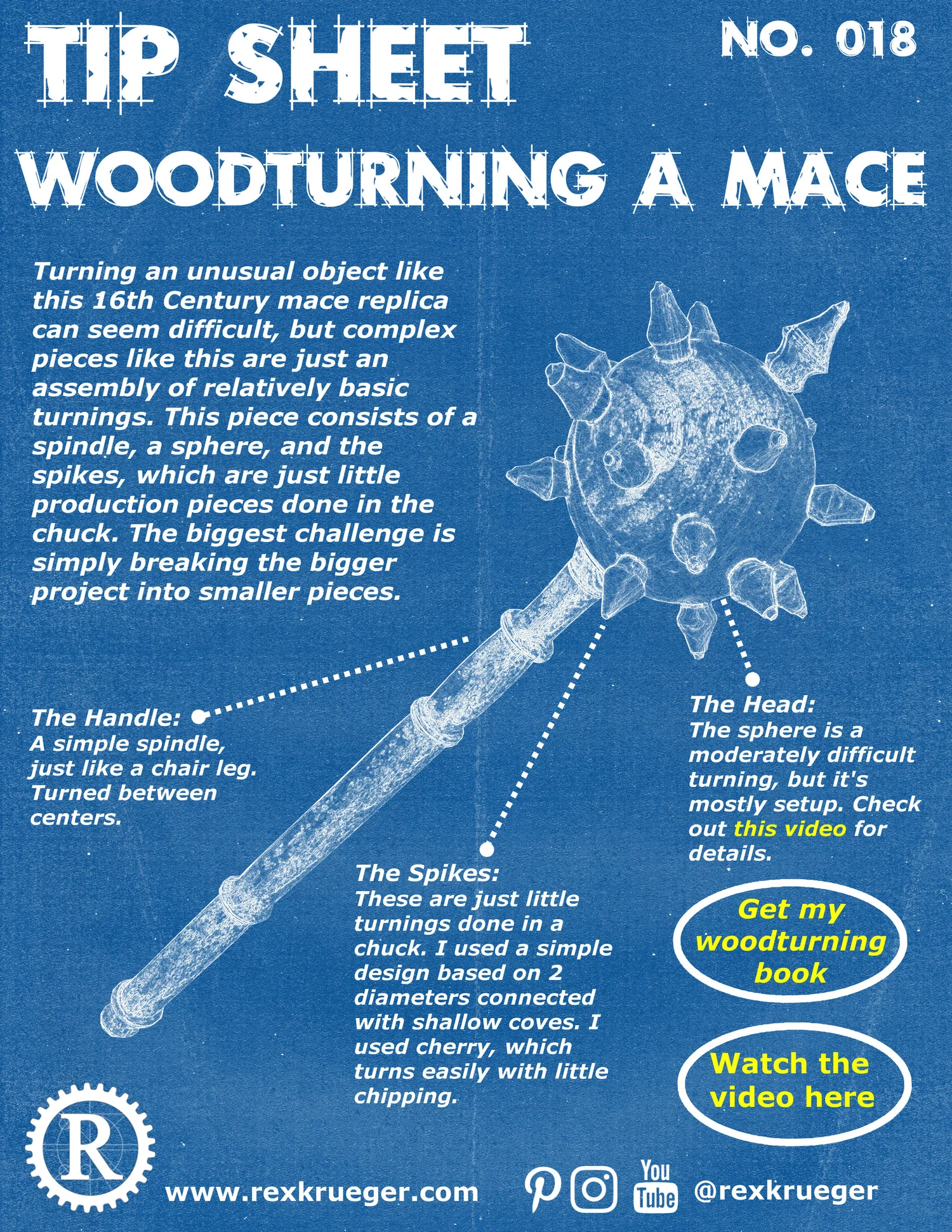 Tip Sheet: Woodturning a Spiked Mace — rexkrueger.com