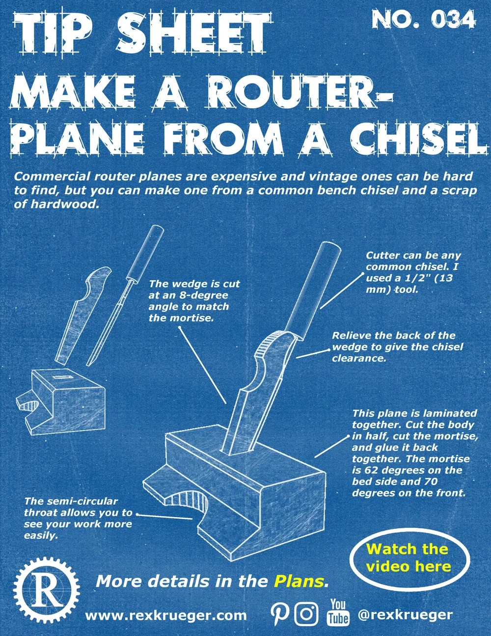 Tip Sheet: Make a Router Plane from a Chisel — rexkrueger.com