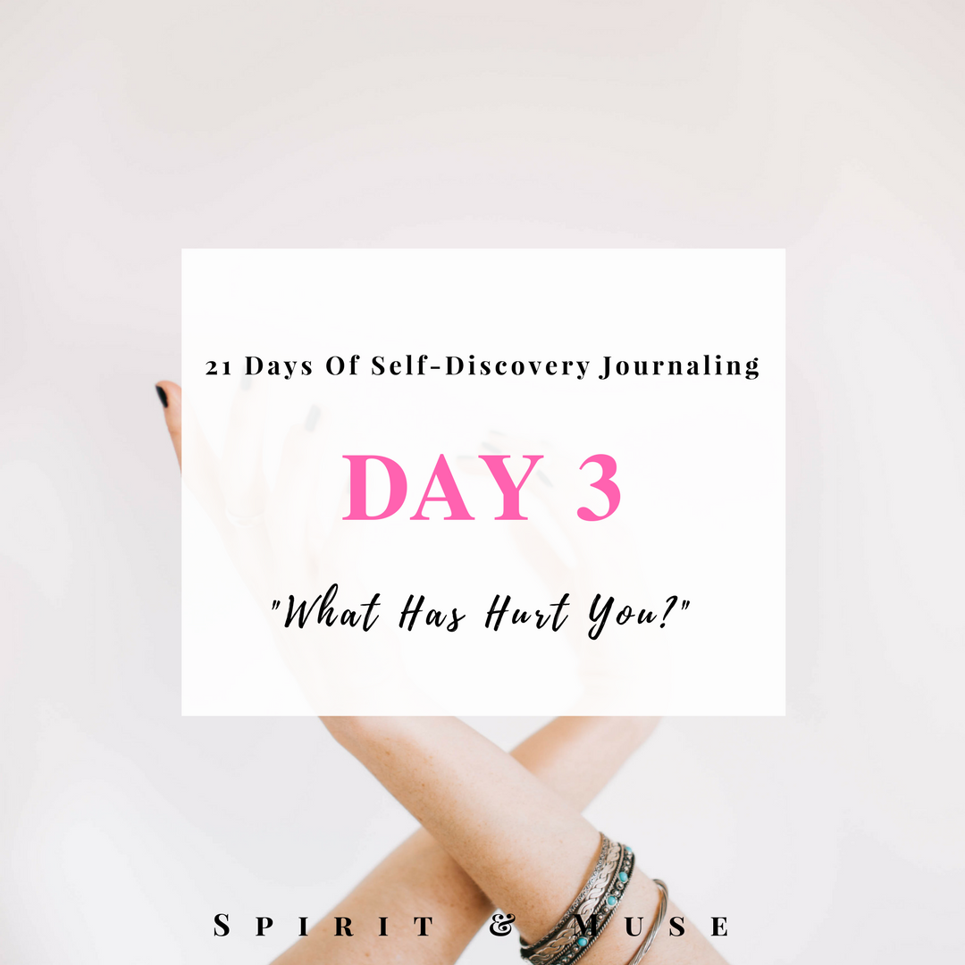 Self-Discovery Journaling Prompts - Explore Your Inner World — Spirit ...