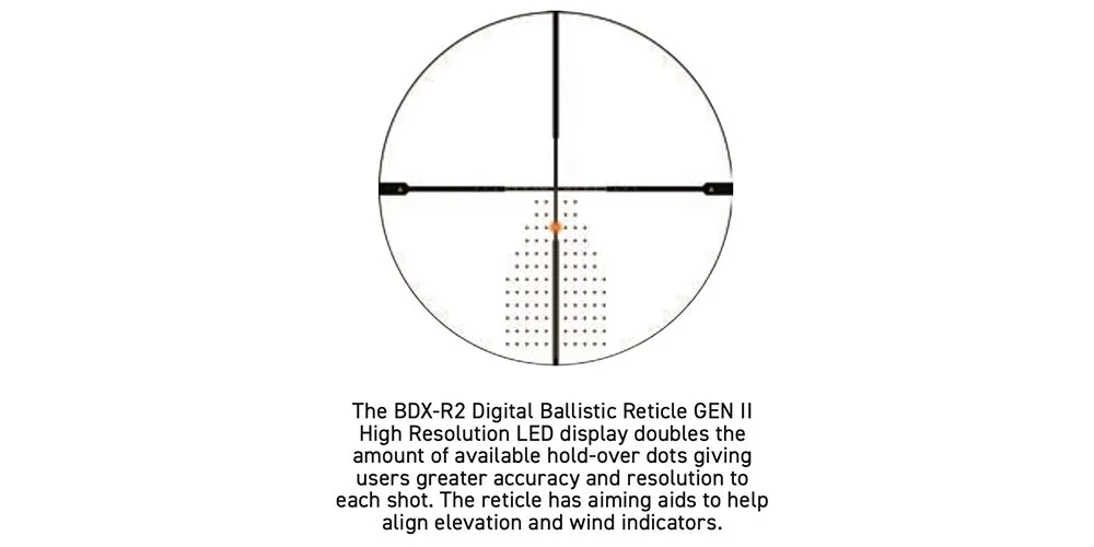 Sig Sauer Electro-Optics — SR Marston & Co