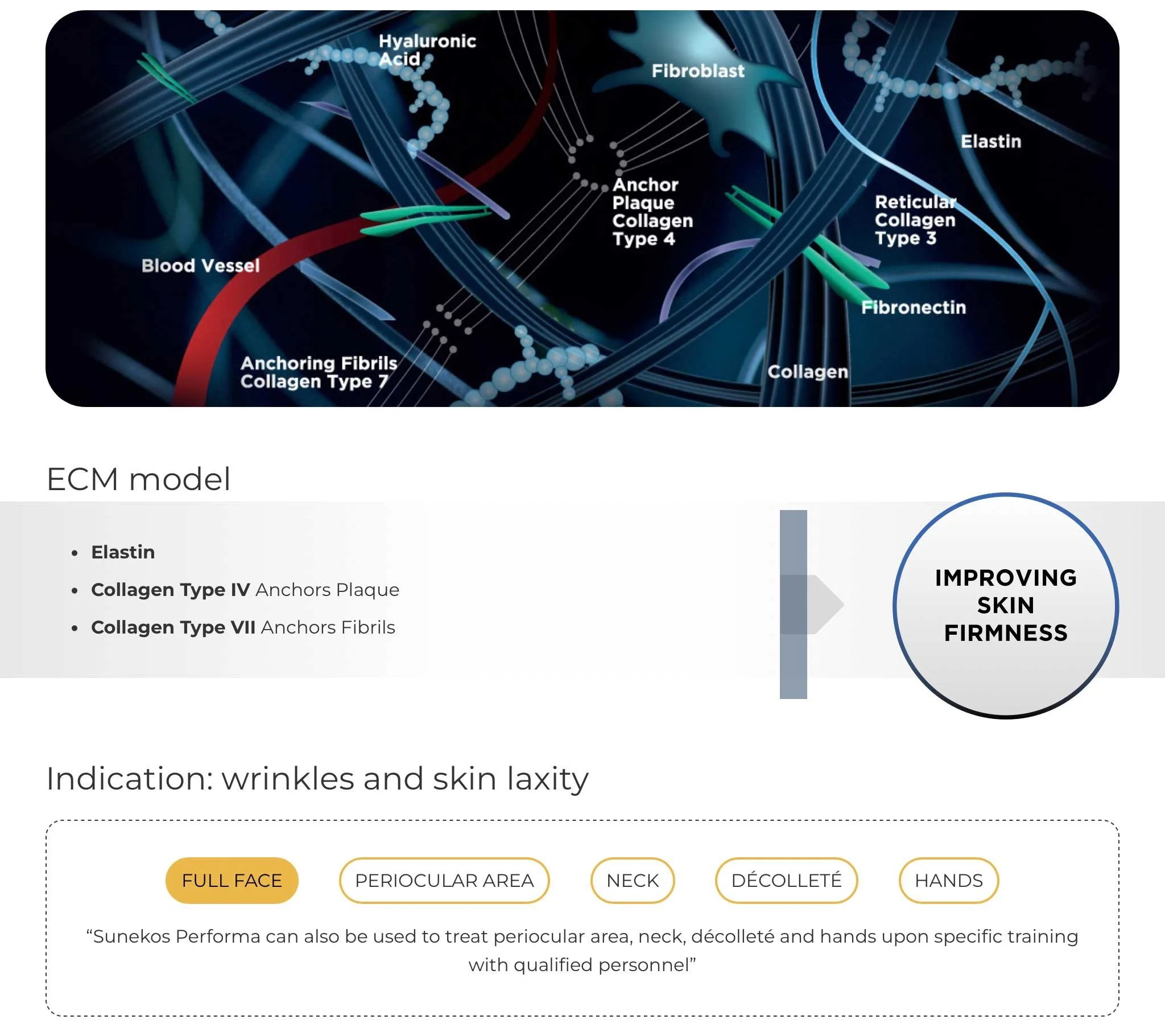 Dr Paul Baines — Botox, Fillers & Acne Treatments Taunton