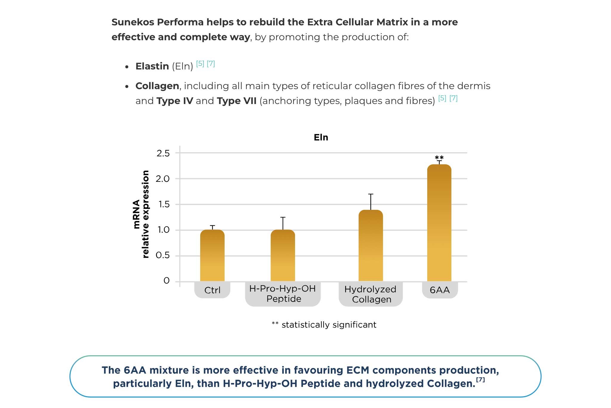 Dr Paul Baines — Botox, Fillers & Acne Treatments Taunton
