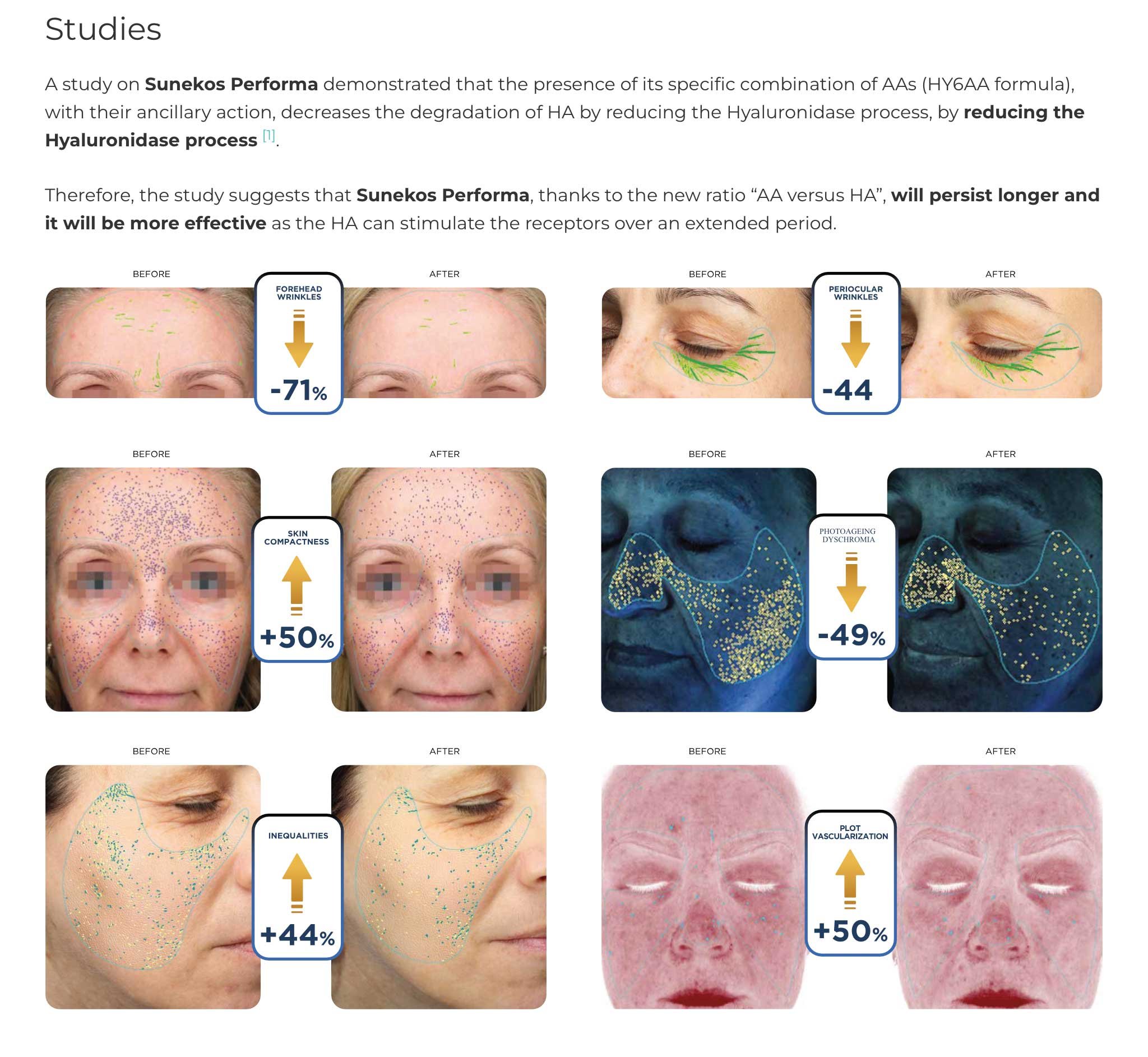 Dr Paul Baines — Botox, Fillers & Acne Treatments Taunton