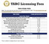 Understanding the Costs Involved in Obtaining a TABC Liquor License ...