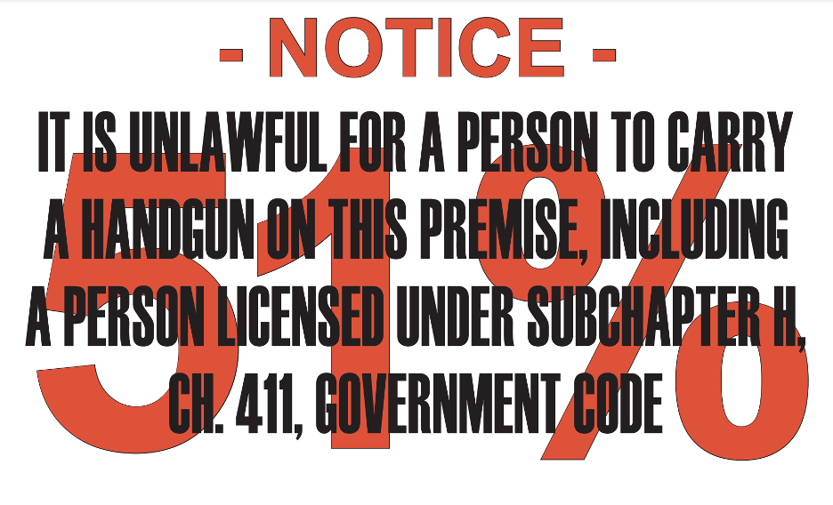 TABC-Required Postings & Signs — Storm Liquor License