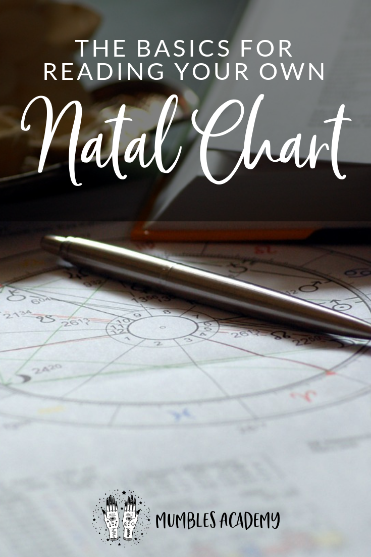 Understanding Astrology: What is a Moon sign? — Mumbles & Things