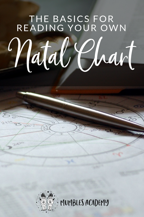 Understanding Astrology: What is a Rising Sign? — Mumbles & Things