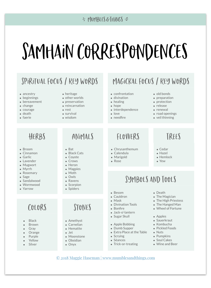 5 Ways to Celebrate Samhain — Mumbles & Things