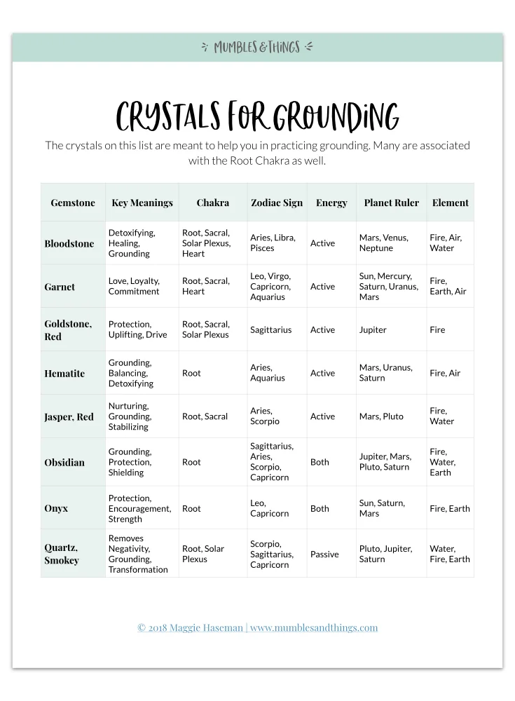 8 Crystals for Grounding and Healing the Root Chakra — Mumbles & Things