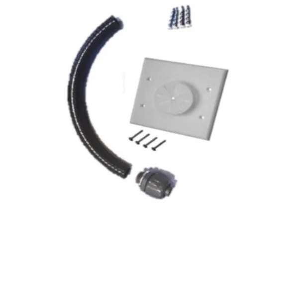 Power Perfect Box (Single Phase Ø)