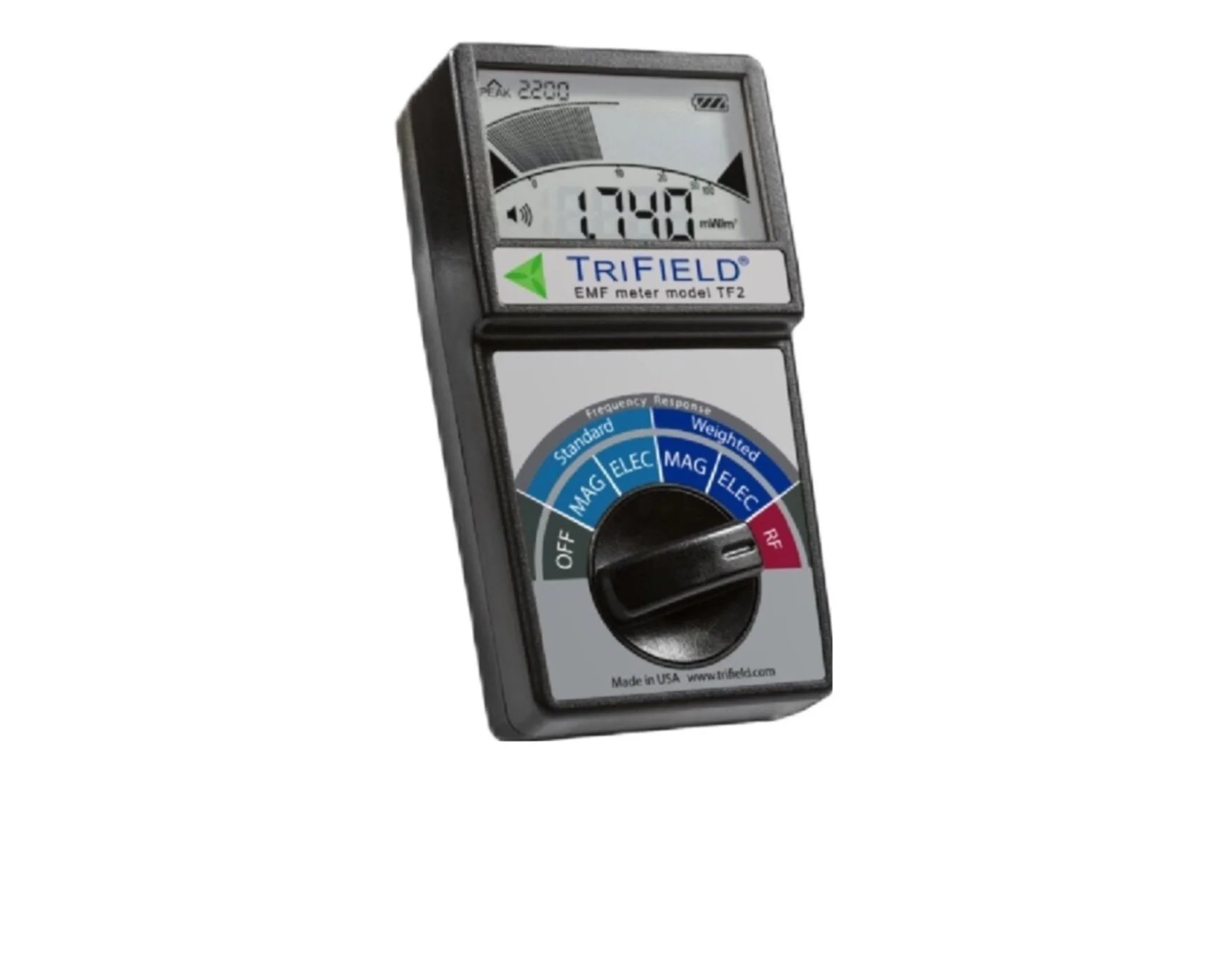 Power Perfect Box (Single Phase Ø)