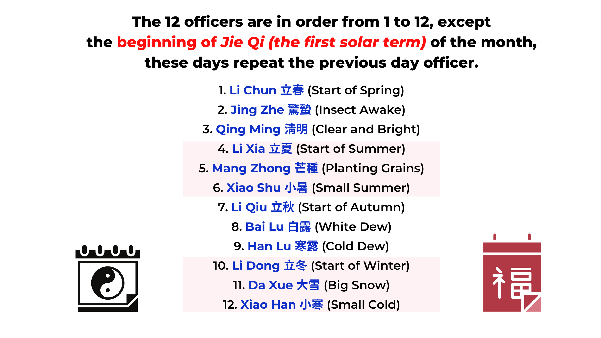 The 12 Day Officers in Traditional Chinese Date-Selection — Picture ...