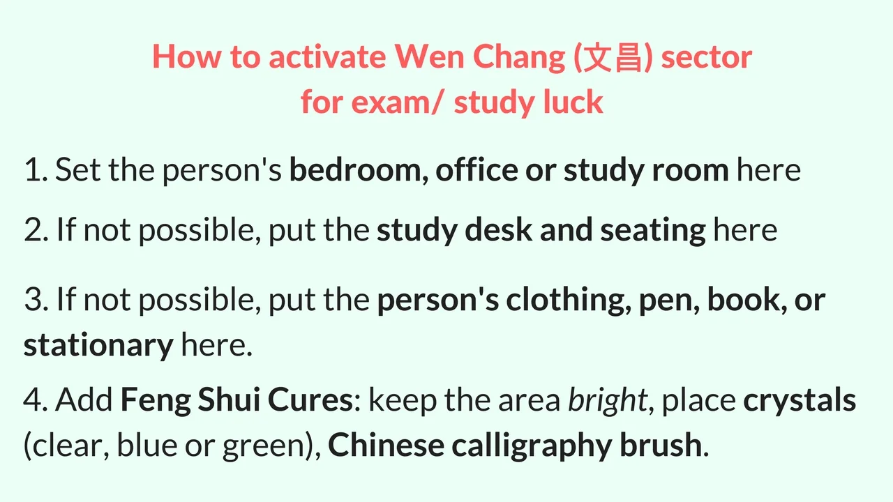 Feng Shui for exam and study luck — Picture Healer - Feng Shui and ...