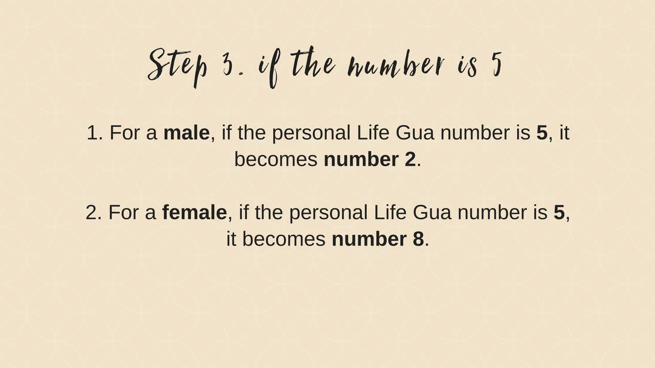How to calculate your personal Life Gua Number for the Eight Mansion ...