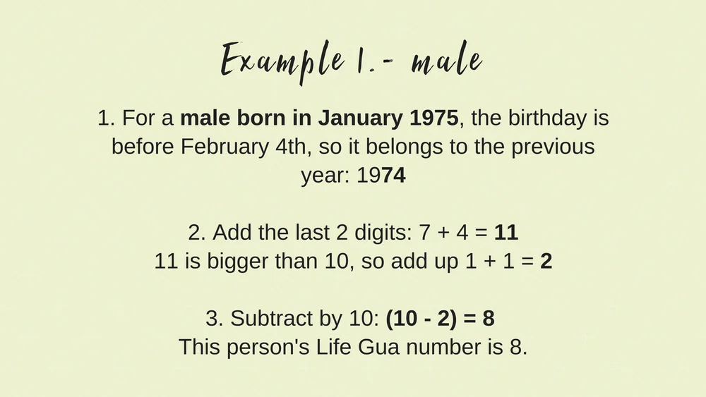 How to calculate your personal Life Gua Number for the Eight Mansion ...