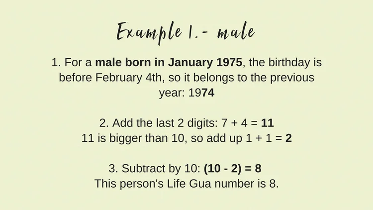 How to calculate your personal Life Gua Number for the Eight Mansion ...