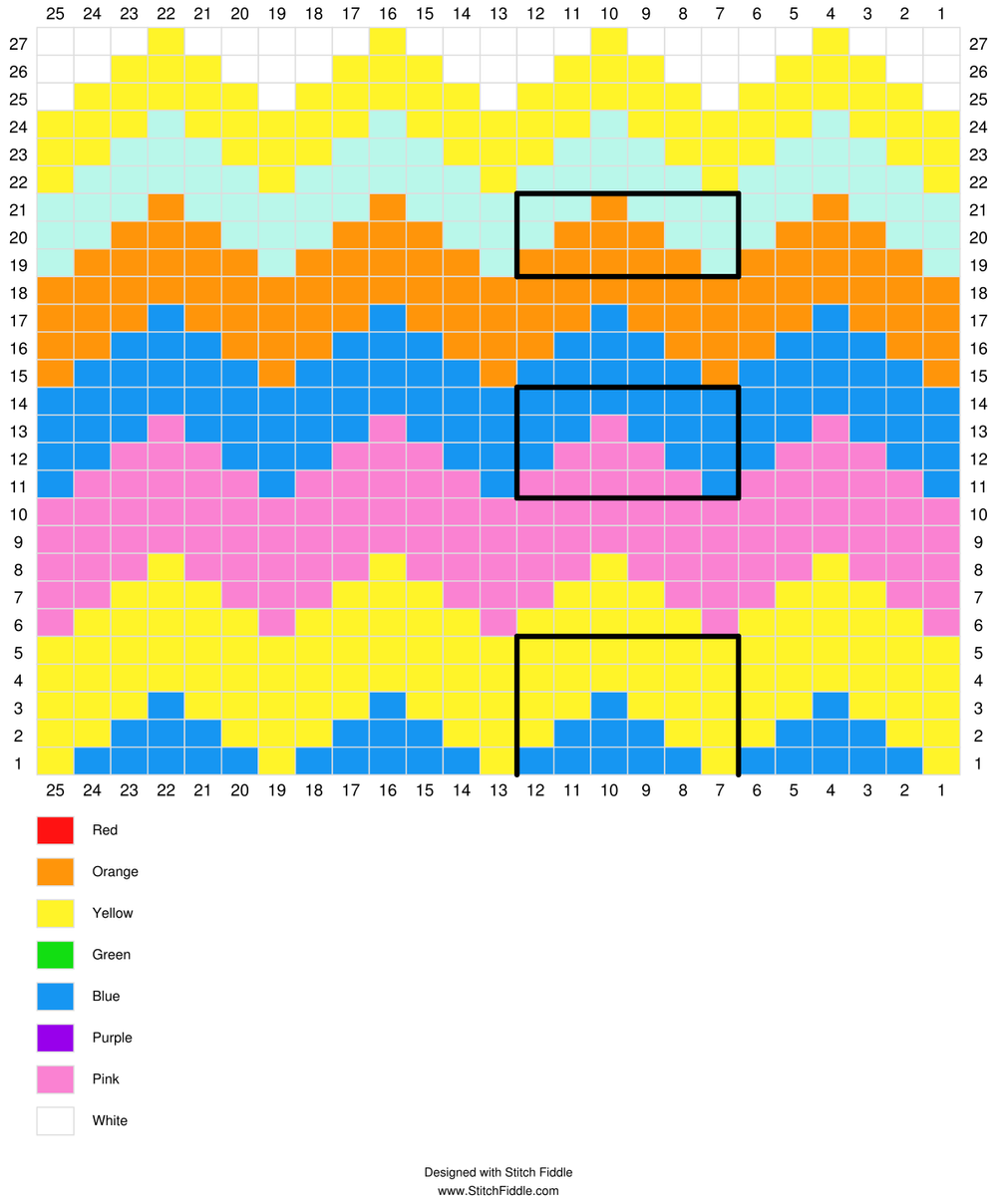 Creating your knitting chart with the Stitchfiddle software — Picture ...