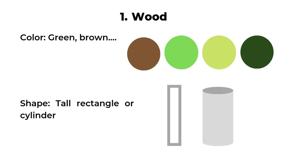 Feng Shui for hair and the 5 element types — Picture Healer - Feng Shui ...
