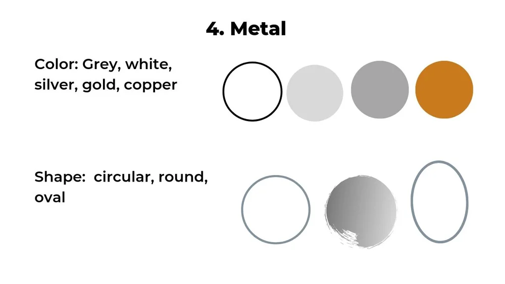 Feng Shui for hair and the 5 element types — Picture Healer - Feng Shui ...