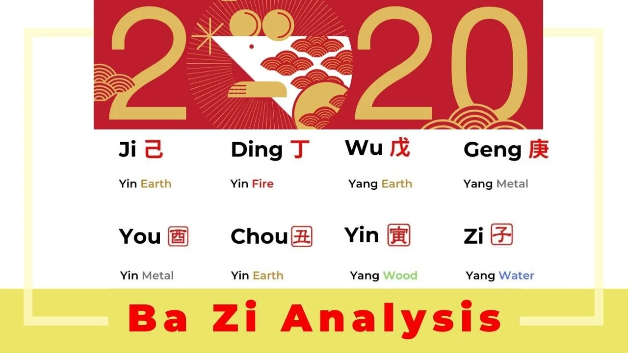2020 Rat Year Ba Zi 4 Pillar chart Analysis and the lucky colors of the ...