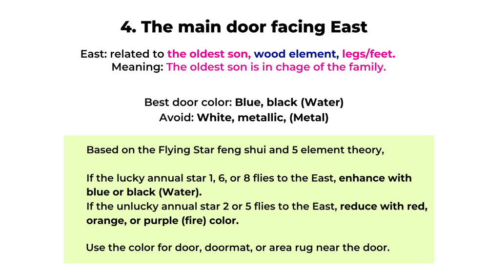 The 8 front door facing directions, related family member, and lucky ...