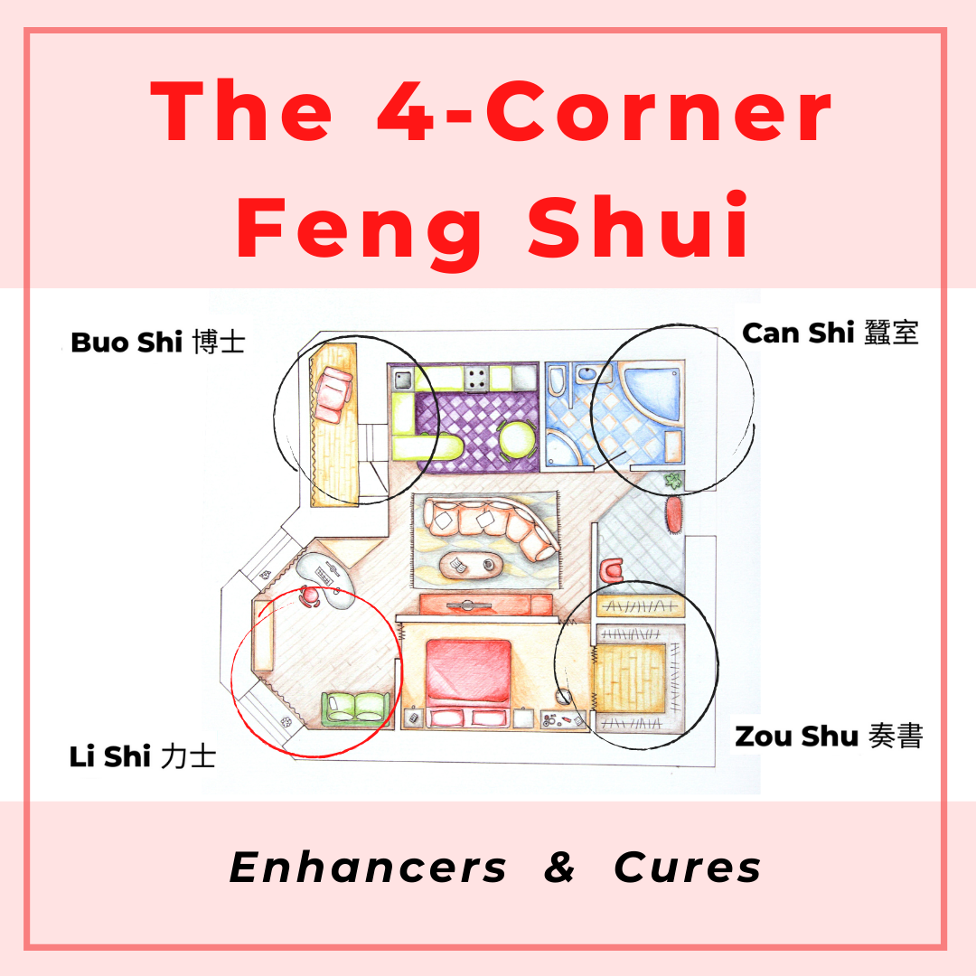 Feng Shui Money Corner Location – PBXWHP