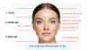 Chinese face reading basics — Picture Healer - Feng Shui and fortune ...