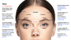 Chinese face reading basics — Picture Healer - Feng Shui and fortune ...